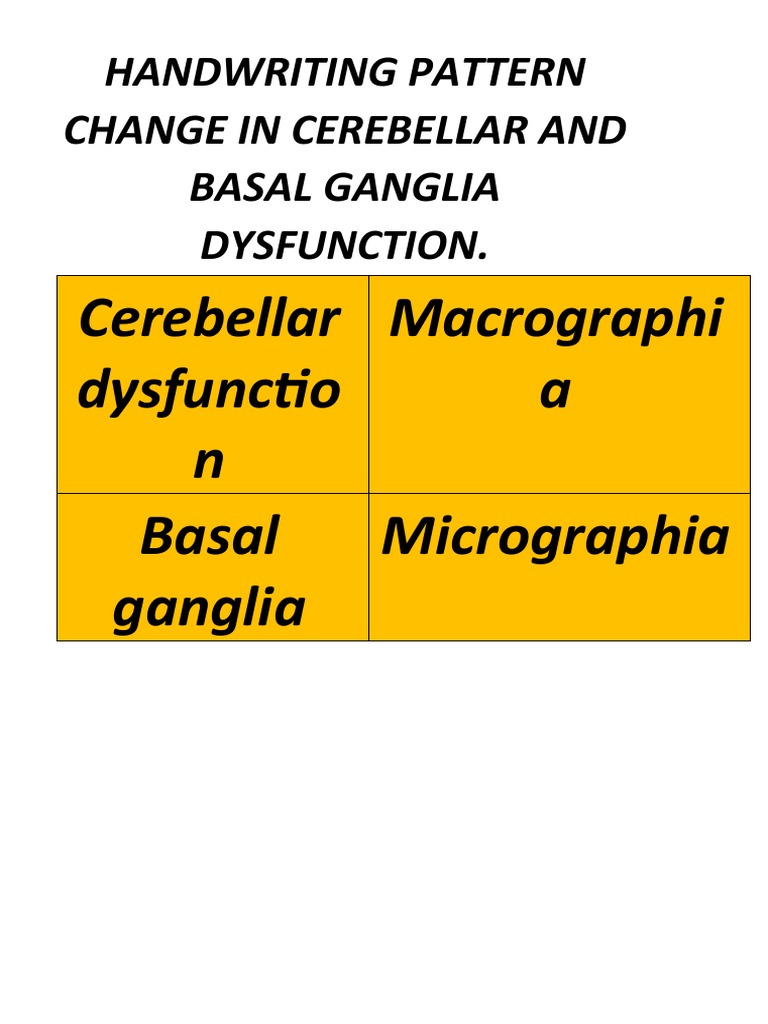 HANDWRITING PATTERN Wall Image | PDF