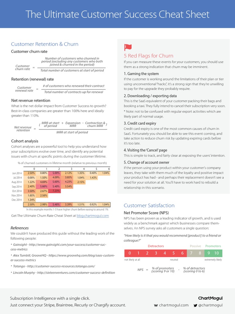 The Ultimate Customer Success Cheat Sheet | PDF | Business Economics ...