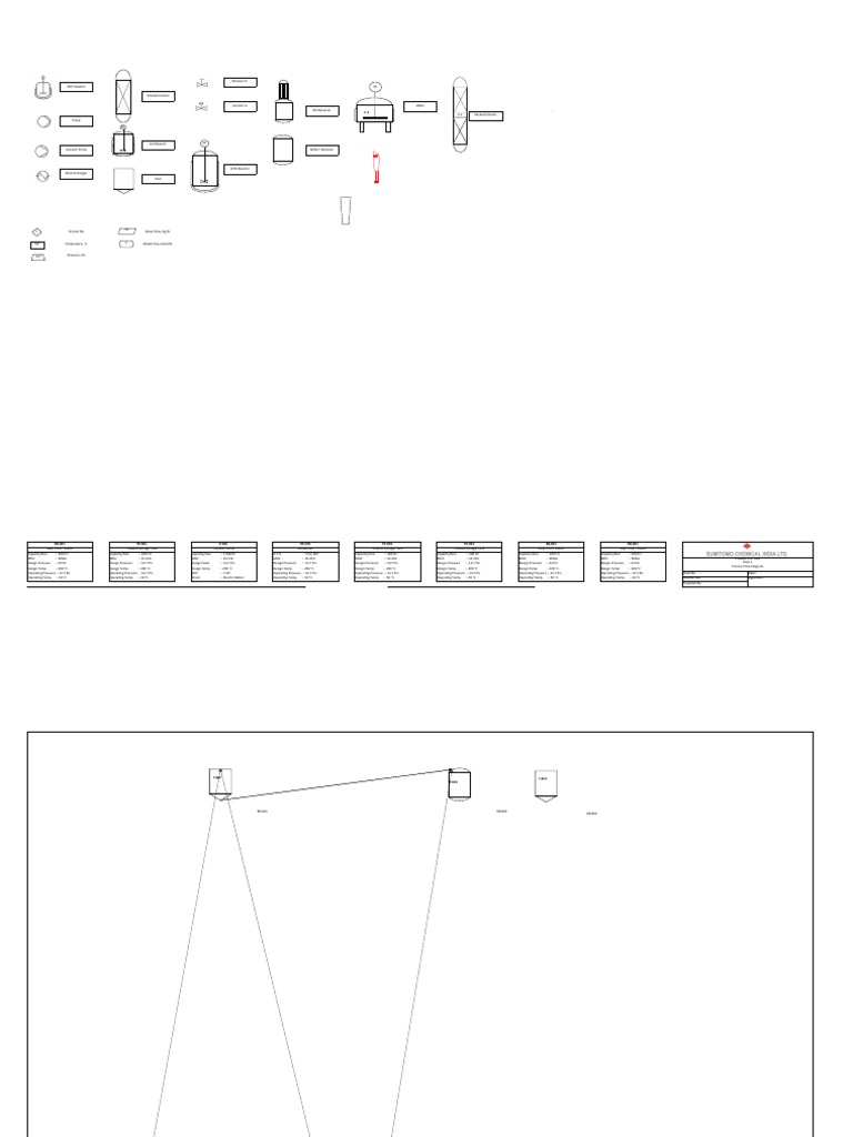 ISO 10628 PFD Legend Sheet | PDF | Heat Exchanger | Mechanical Engineering