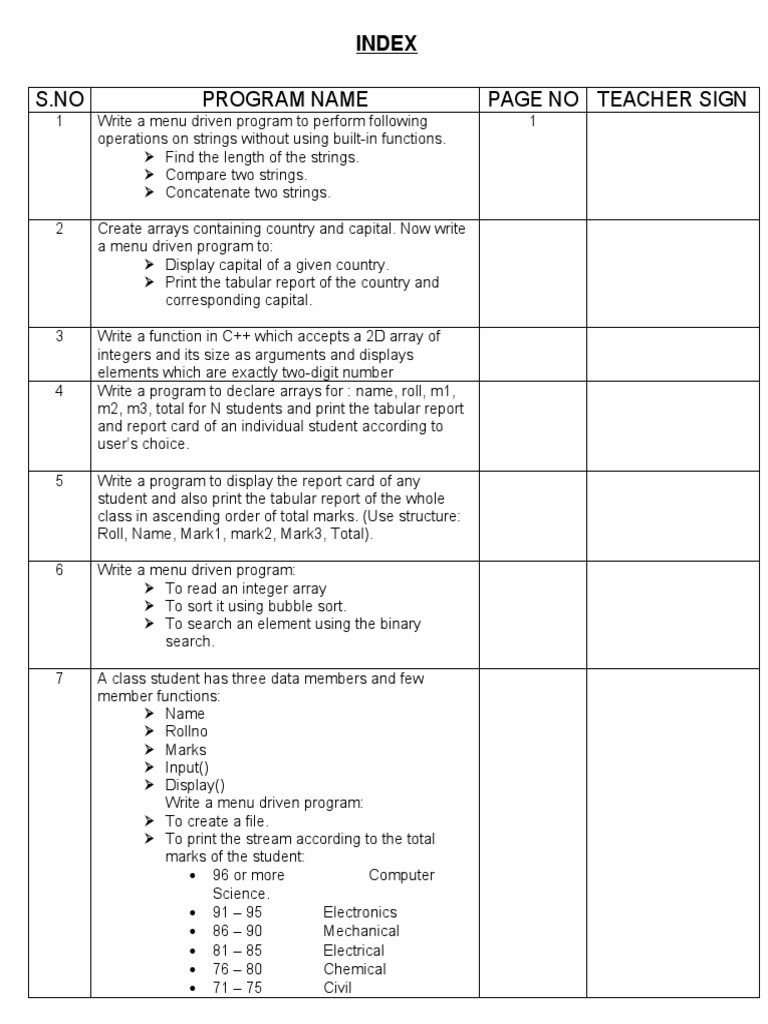 S.No Program Name Page No Teacher Sign: Index | PDF | Queue (Abstract Data Type) | String ...