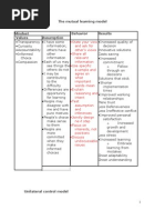 TOK and EE Points Matrix Overview | PDF | Educational Assessment And ...
