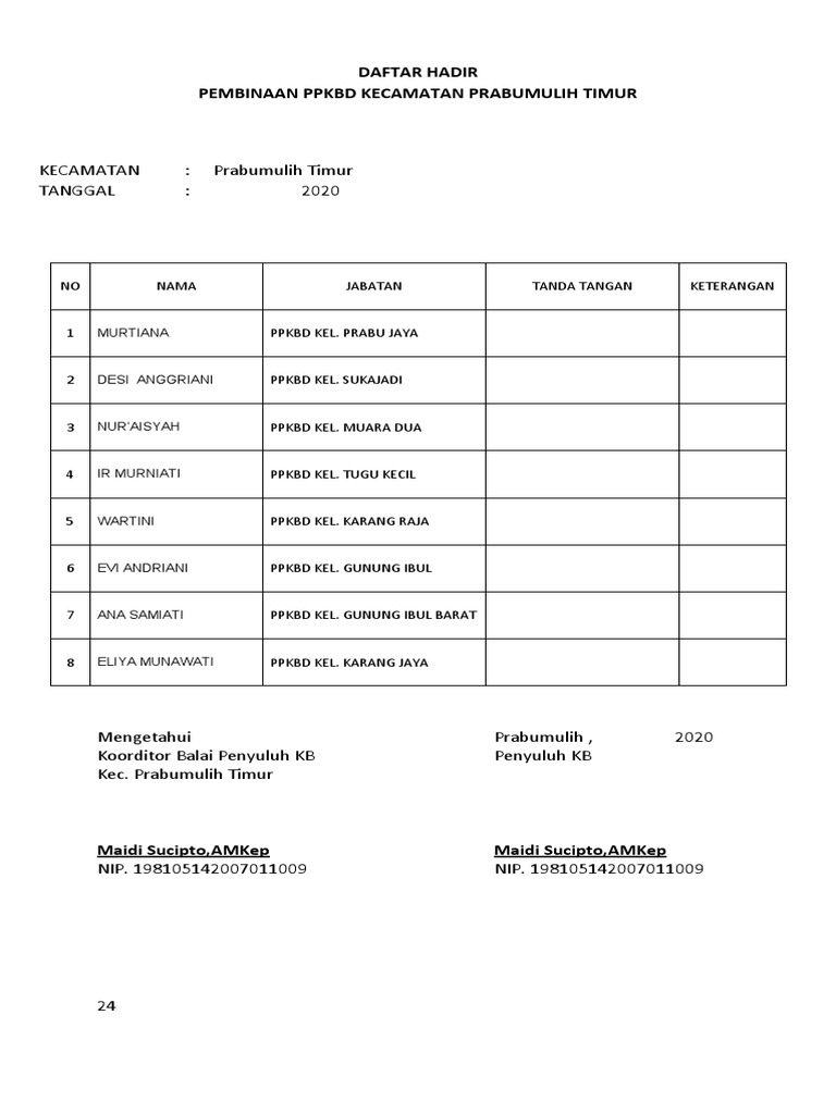 Daftar Hadir PPKBD Dan Sub | PDF