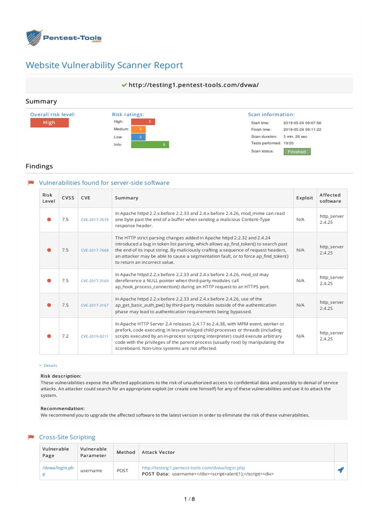 Website Vulnscan Sample Report | PDF | Http Cookie | World Wide Web
