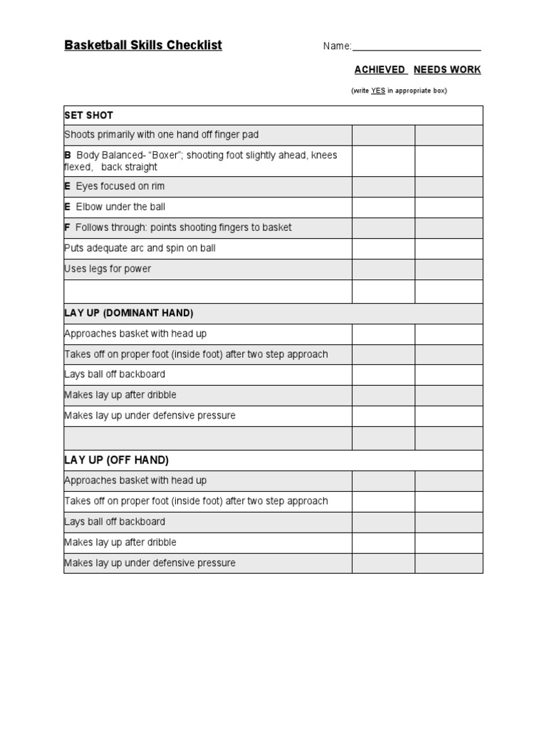 Basketball Skills Checklist | PDF