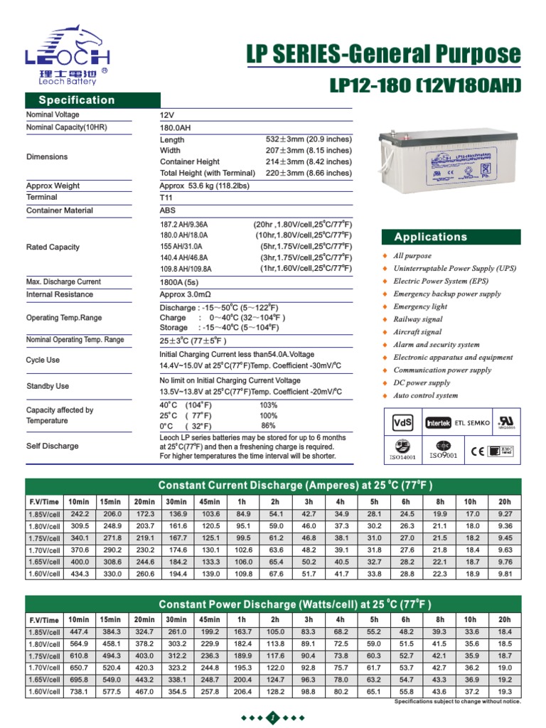 LP12 180 | Download Free PDF | Power Supply | Electricity