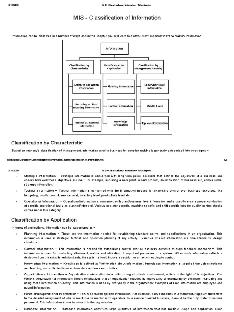 Classification of Information in MIS | PDF | Management Information ...