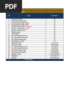 Value Engineering Sheet | PDF | Technology & Engineering