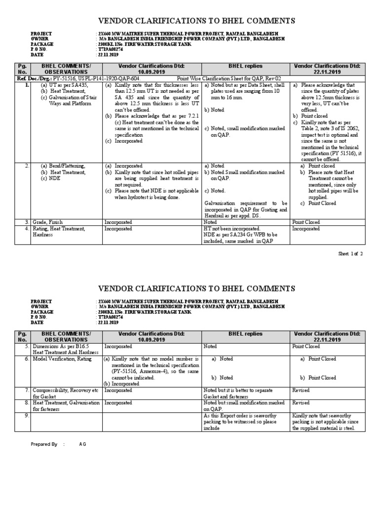 Comment Resolution Sheet For QAP, Rev 02 | PDF | Materials | Building ...
