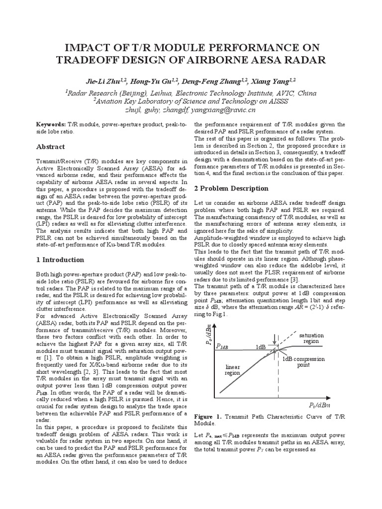 Impact of T/R Module Performance On Tradeoff Design of Airborne Aesa ...