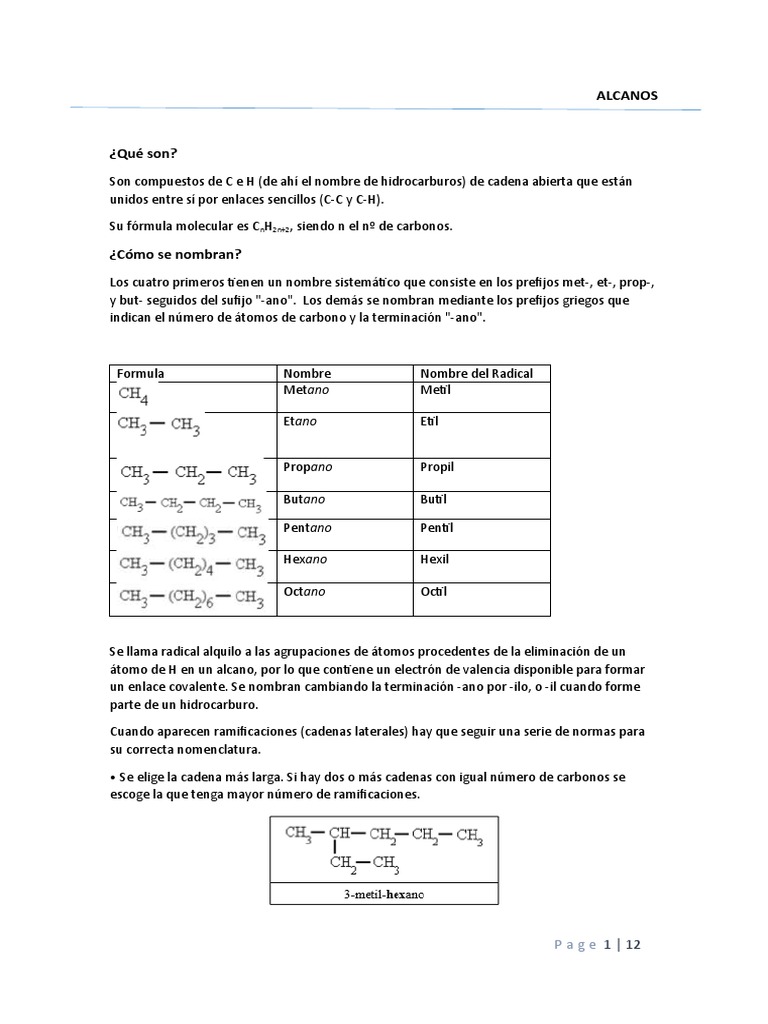 Alcanos, Alquenos y Alquinos | PDF | Alqueno | Hidrocarburos