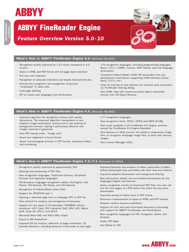 Feature Overview Version 5.0 - 10: What'S New in Abbyy Finereader ...