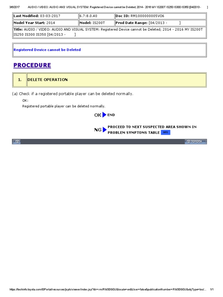 Procedure: OK NG | PDF