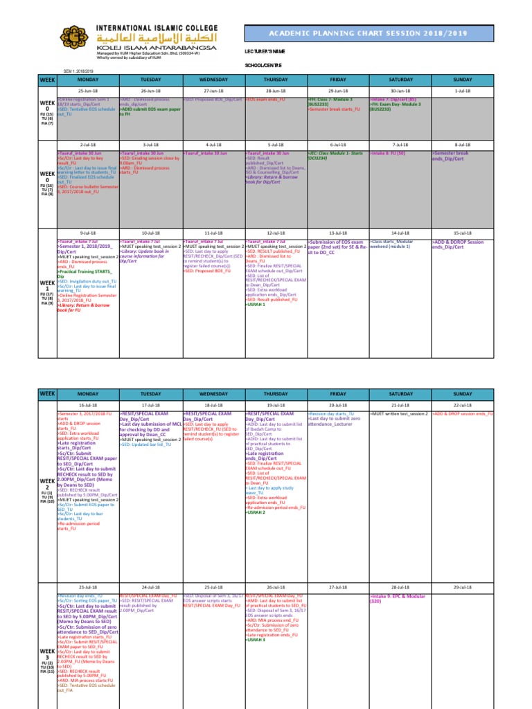 Academic Planning Chart 2018/2019 | PDF | Academic Term | Schools