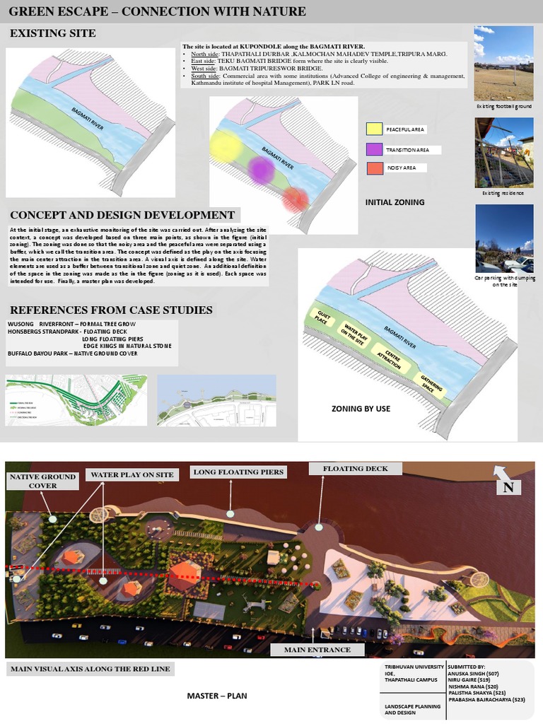 Design of River Fronts | PDF | Trees | Plants