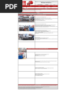 Matriz Disciplinaria Montacargas2 | PDF