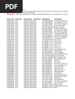 List of Pin Codes of Delhi | PDF | Philately | Government Of India