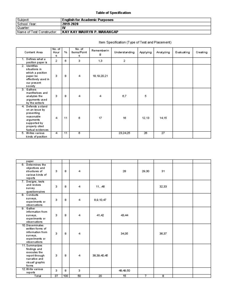 English Academic Purpose Test Specs | PDF | Experiment | Specification ...