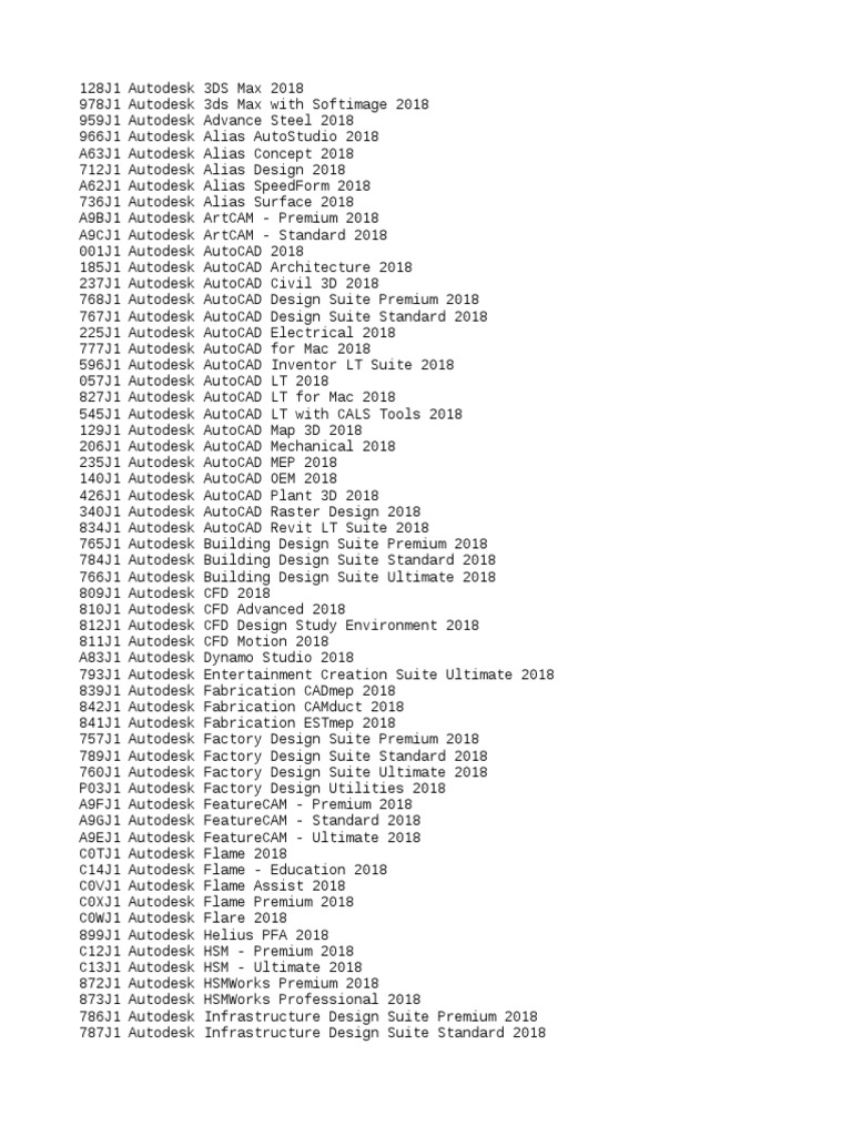 Autodesk 2018 Product Keys and Serial Numbers | PDF | Autodesk ...