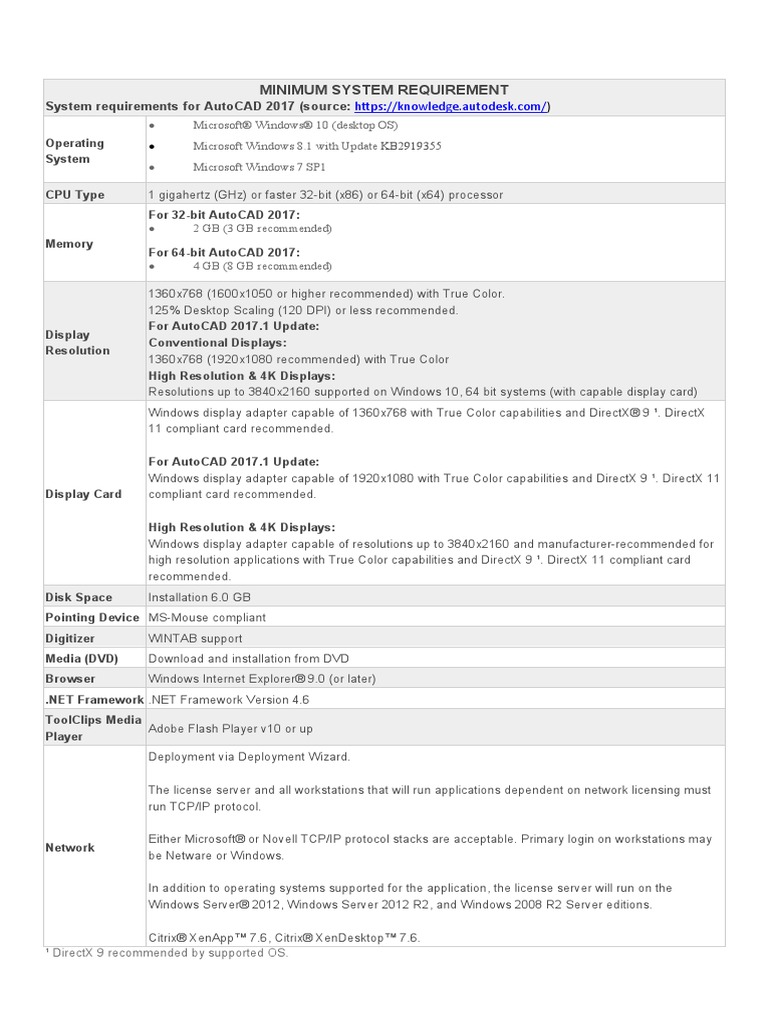 Cadd System Requirement | PDF | 64 Bit Computing | Microsoft Windows
