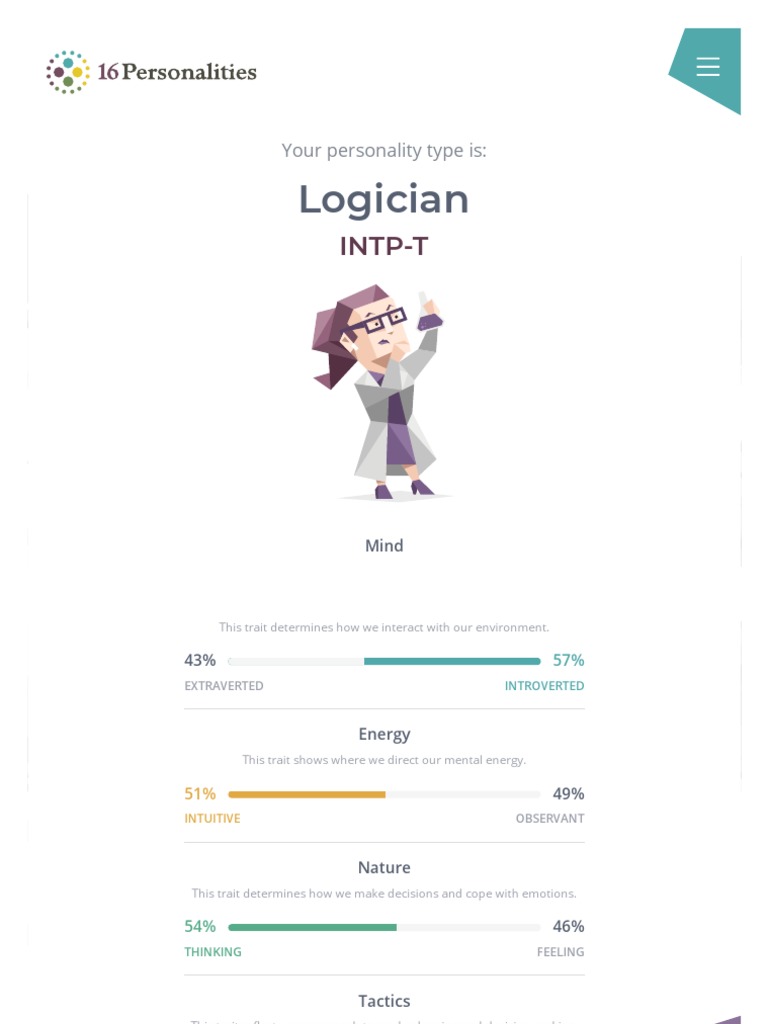 Introduction - Logician Personality (INTP-A - INTP-T) - 16personalities | PDF | Personality Type ...