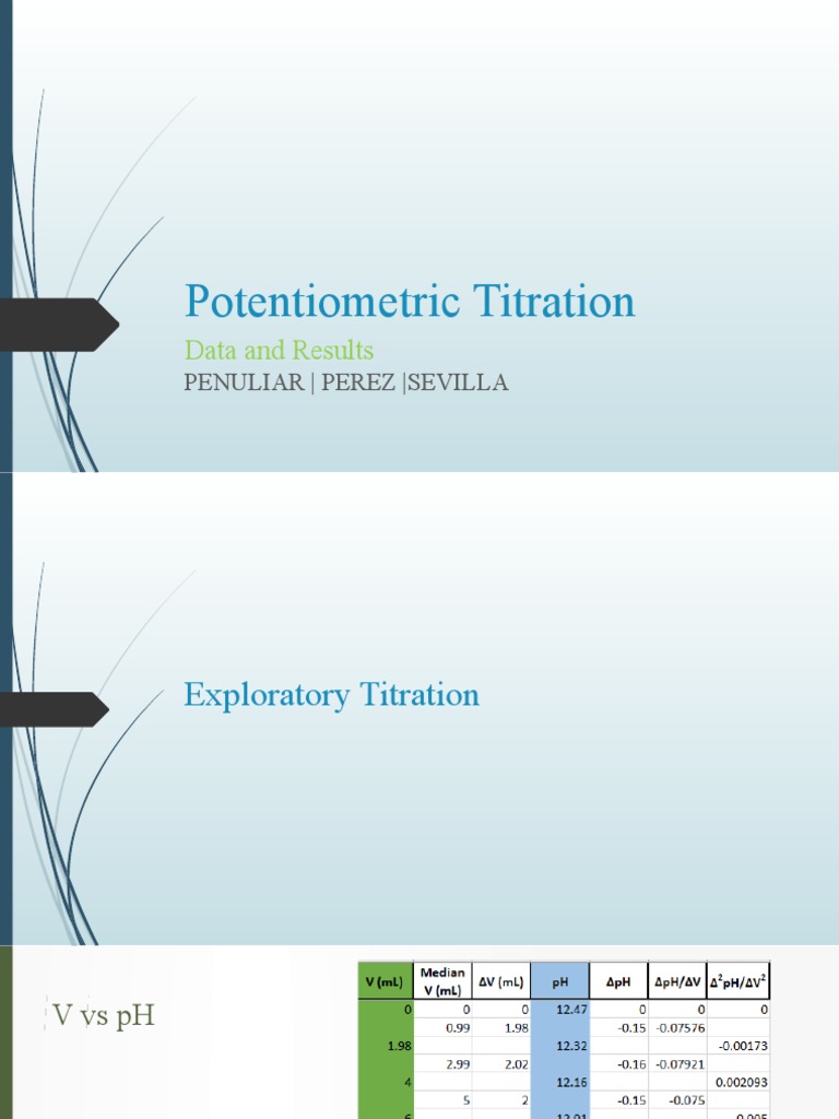 Potentiometric Titration: Data and Results | PDF | Laboratories ...
