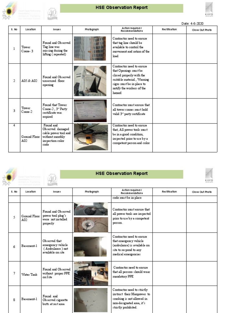 HSE Observation Report: S. No Location Issues Photograph Action Required / Recommendations ...