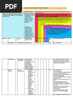 Verificacion de Programas Prerrequisito (9.5.4) | PDF | Negocios | Finanzas y dinero