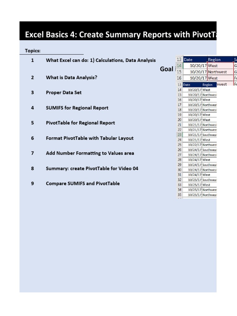 Excel Basics 4: Create Summary Reports With Pivottables and Sumifs Function (Intro Excel #4 ...