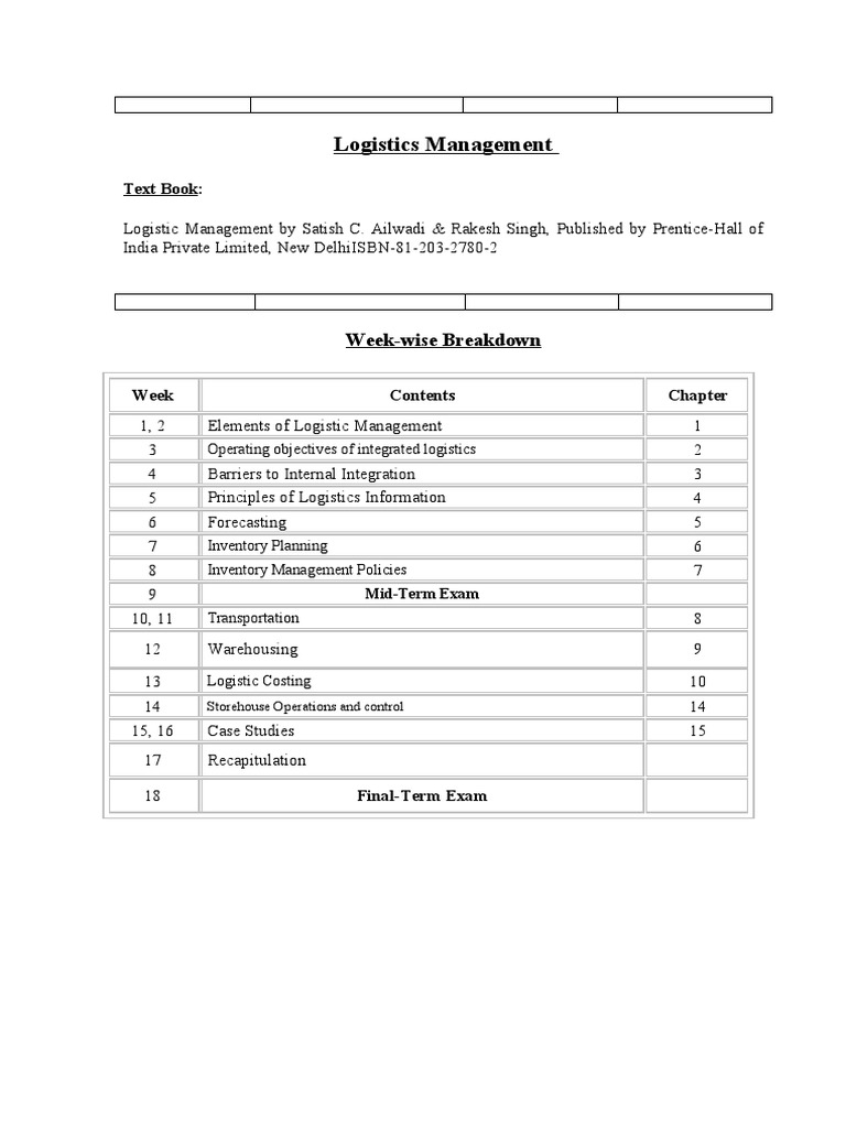 Logistics Management) | PDF