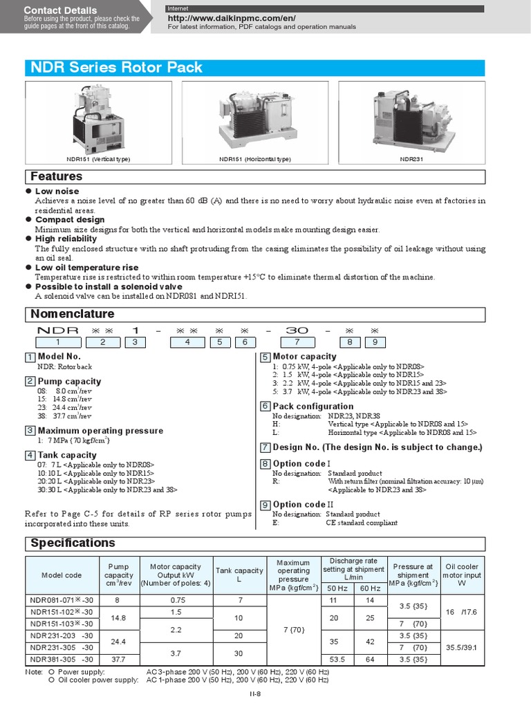NDR Series Rotor Pack | PDF | Electric Motor | Alternating Current