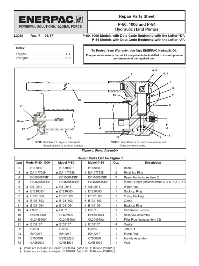 Enerpac P80 Hand Pump Repair Parts Guide | PDF | Electrical Connector ...