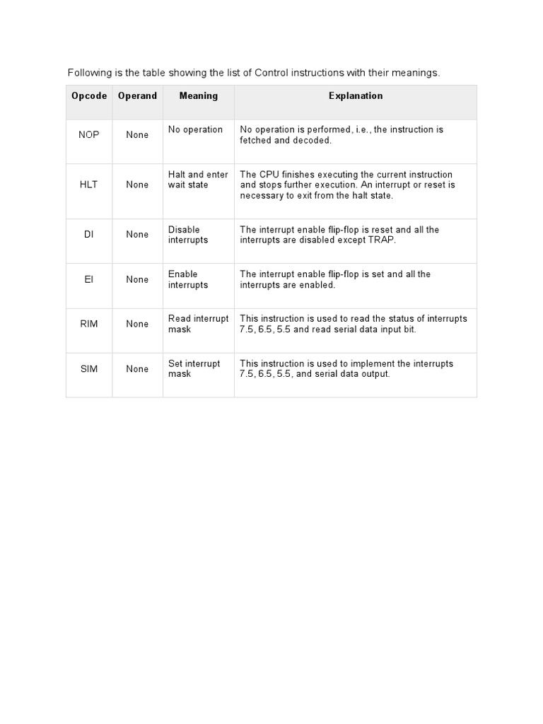 Following Is The Table Showing The List of Control Instructions With ...
