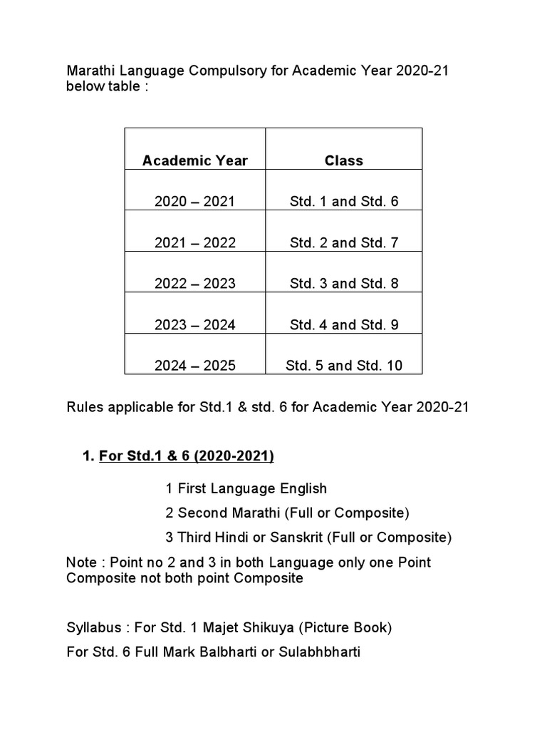 Marathi Language | PDF | Cultural Assimilation | Languages Of India