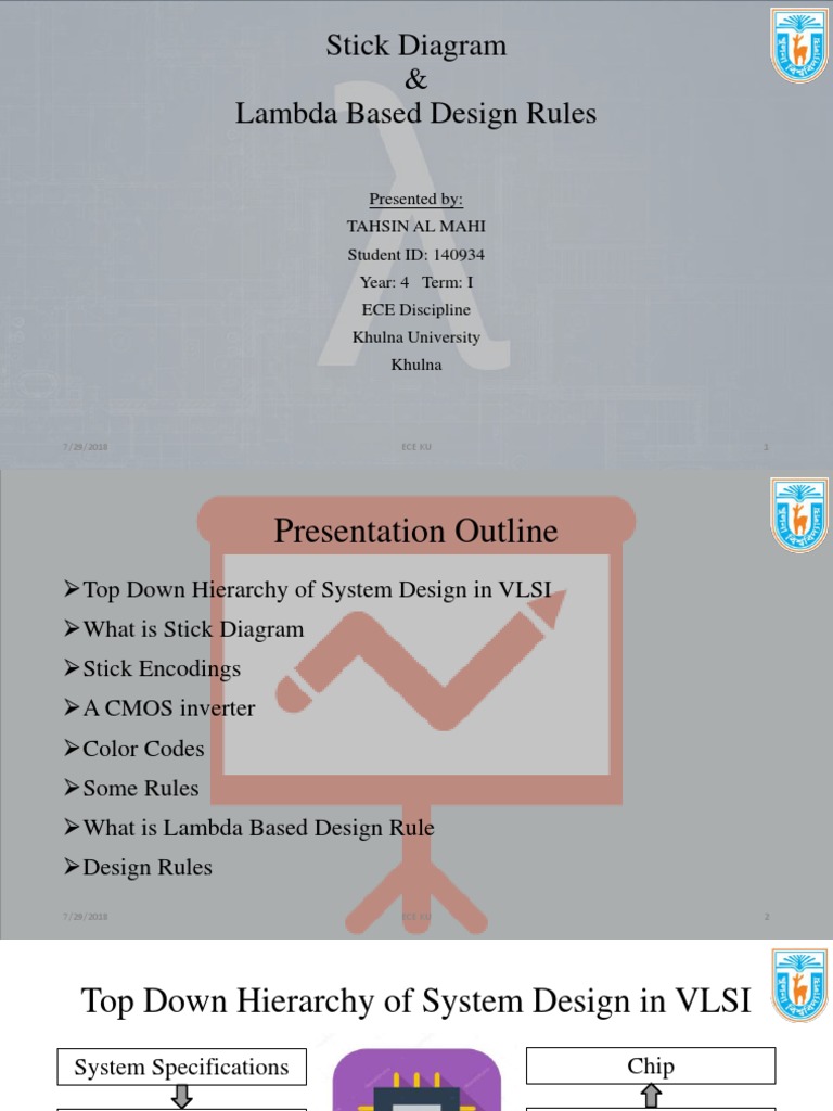 Stick Diagram & Lambda Based Design Rules | PDF | Cmos | Mosfet