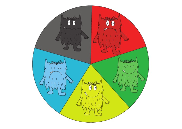 Ruleta de Las Emociones PDF | PDF