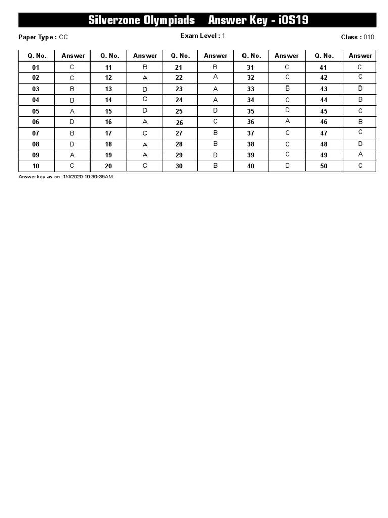 Silverzone Olympiads Answer Key Ios19 Pdf