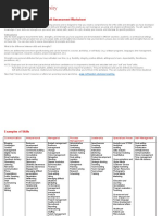 Printable List of 305 Values | PDF | Courage | Philosophical Theories