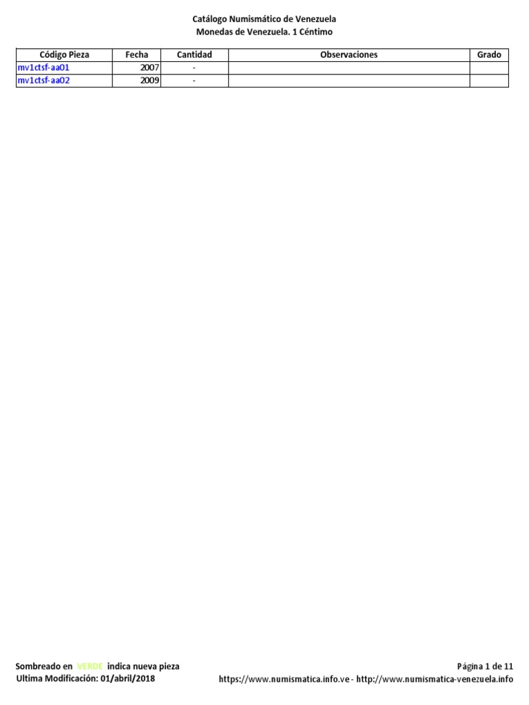 Catalogo de Monedas de Venezuela BSF | PDF | Venezuela | Moneda