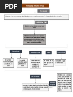 Tipos y significado de contracautela | PDF | Mandato | Ley procesal