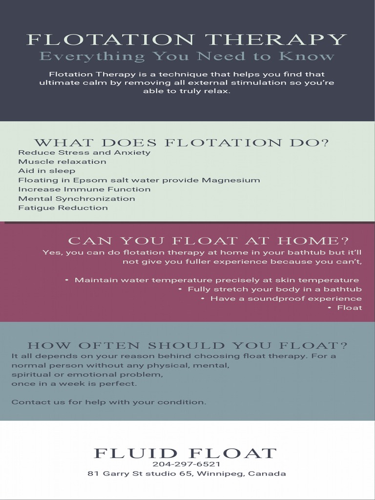 Flotation Therapy Infographic | PDF