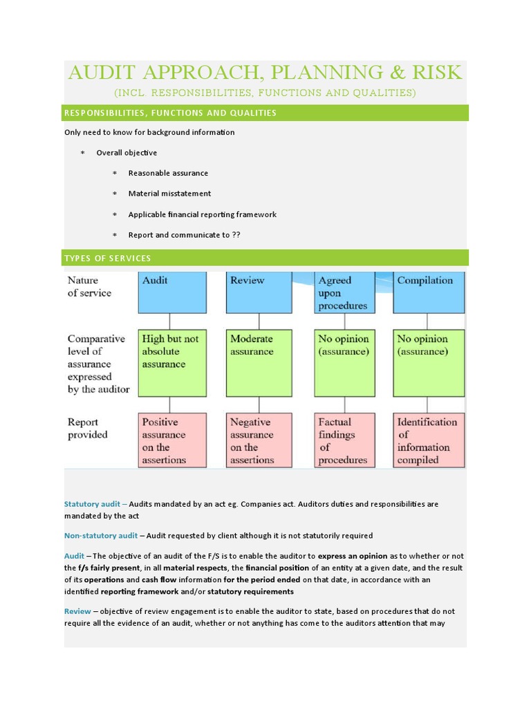 Audit Approach, Planning Notes | PDF | Internal Control | Audit