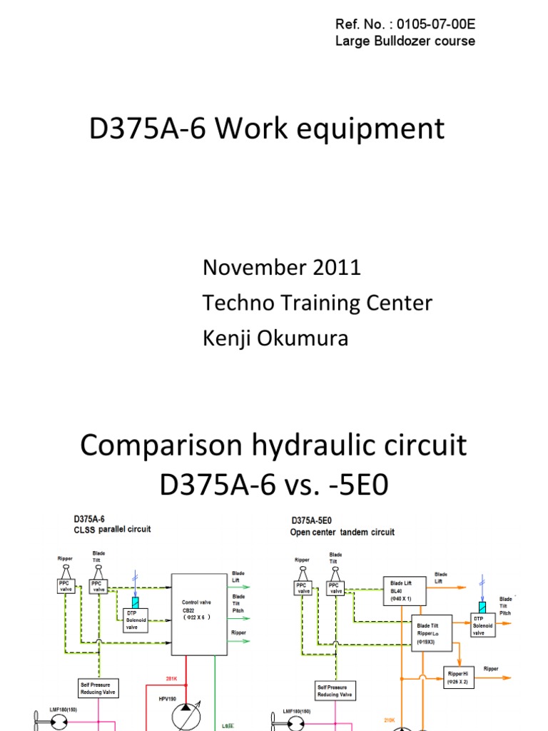 D375A-6 Work Equipment | PDF | Pump | Valve