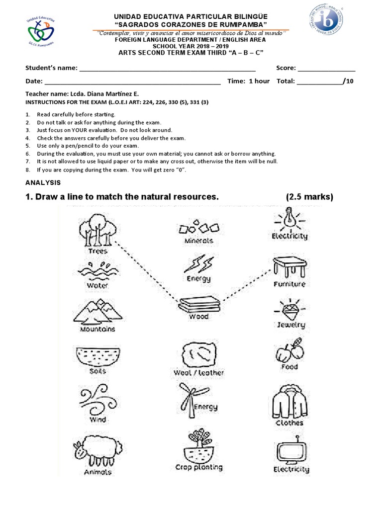 Draw A Line To Match The Natural Resources. (2.5 Marks) | PDF | Tests ...