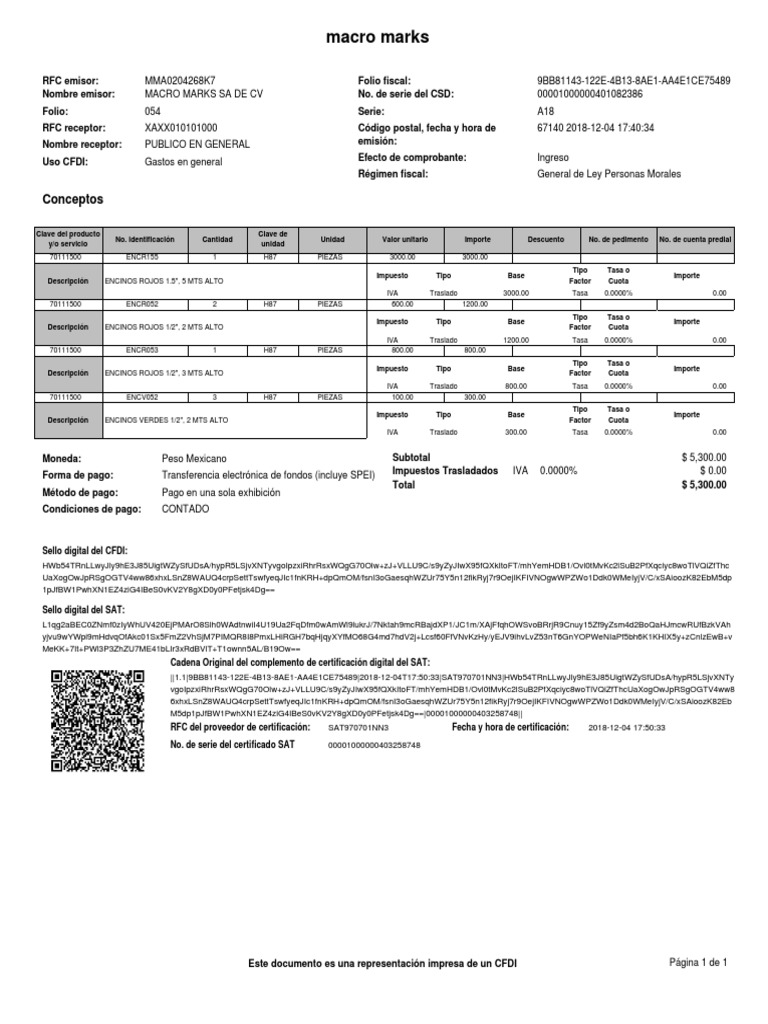 Macro Marks: Conceptos | PDF | Impuestos | Pagos