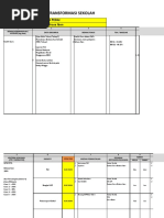 Panduan Pengisian Markah UASA Dan PBD | PDF