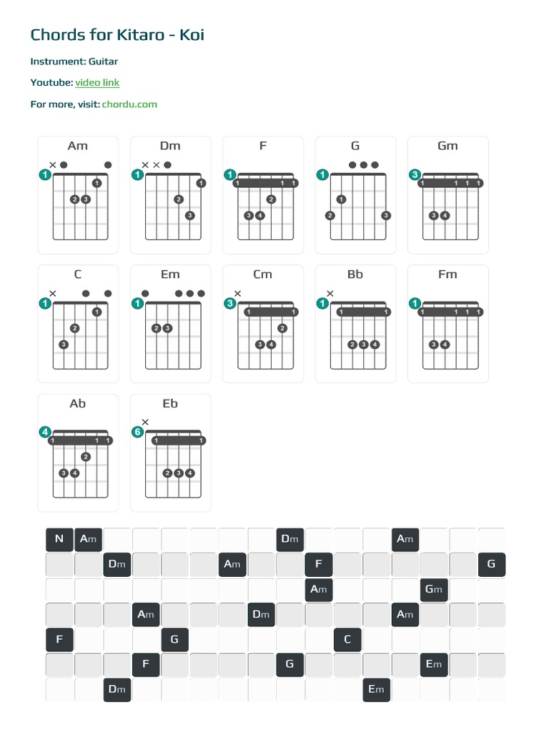 Chords For Kitaro - Koi Chords For Kitaro - Koi: Am Am DM DM F F G G GM ...