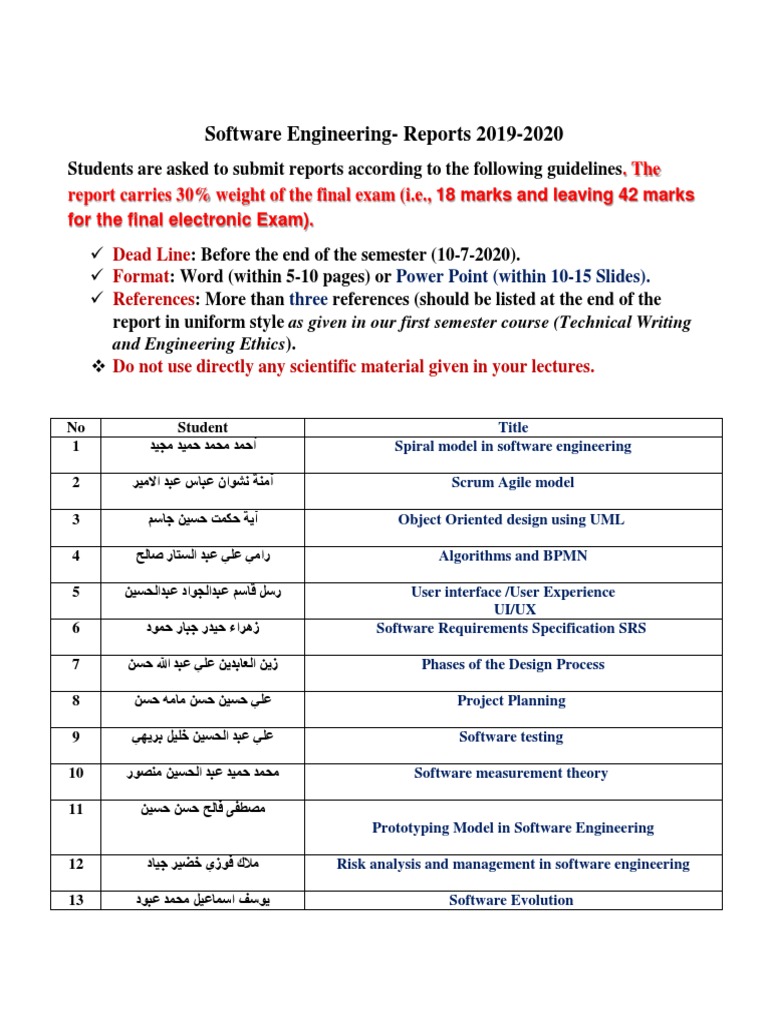 Software Engineering-Reports 2019-2020 | PDF