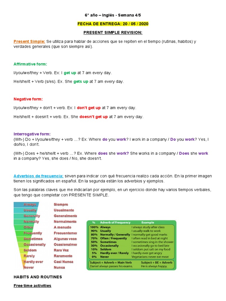 Present Simple:: Affirmative Form: Get Up Gets Up | PDF | Morphology ...