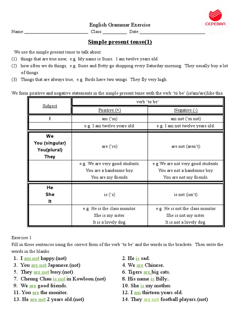 Simple Present Tense (1) : Am Not Are Not Are Not Is Not Are Are Are ...
