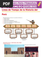 Linea Tiempo Historia Del Peru | PDF | Imperio Inca | Perú